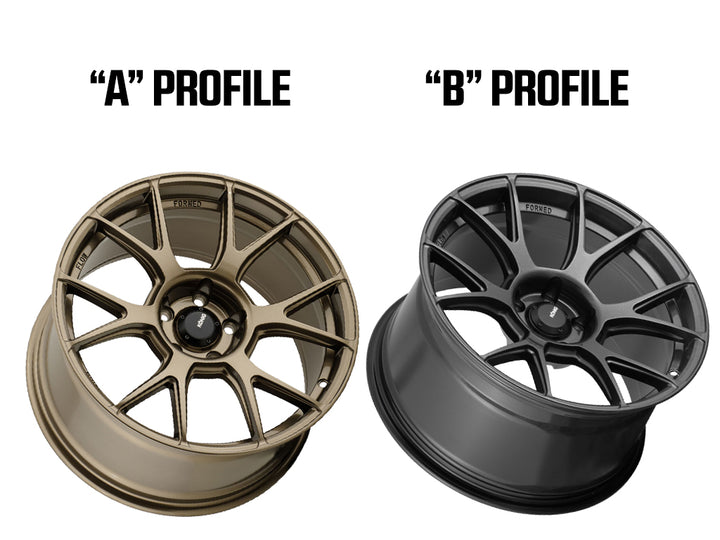 AMPLIFORM – Konig Wheels USA