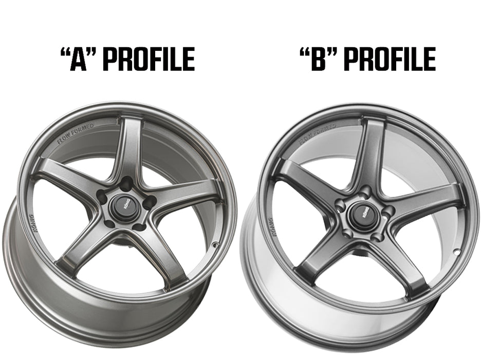 NEOFORM – Konig Wheels USA
