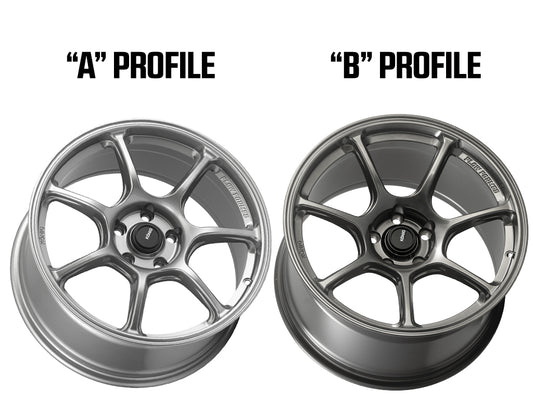 ULTRAGRAM – Konig Wheels USA