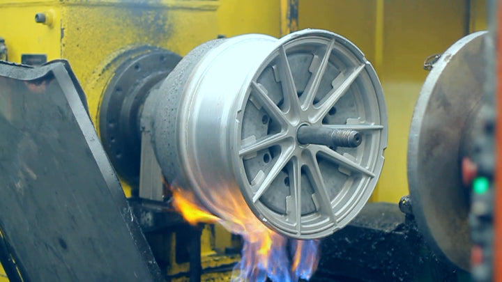 HYPERGRAM "B" PROFILE – Konig Wheels USA