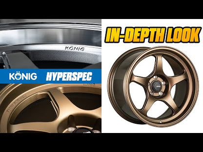 HYPERSPEC – Konig Wheels USA